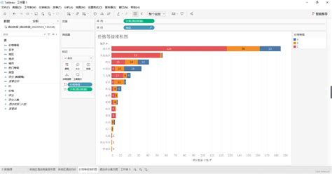 Tableau学习笔记tableau怎么导入数据 Csdn博客