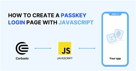Building A Passkey Login Page With Javascript Rprogramming