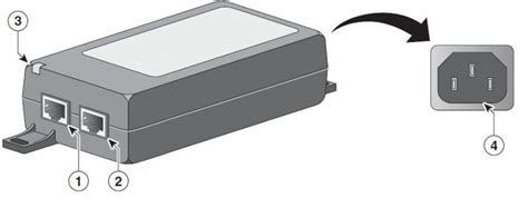 Cisco Power Injector 802 3at For Ai Aironet Access Points Air Pwrinj6