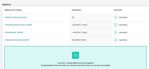 FTMO TRADER EA V1 MT4 With Set BASIC Forex Outlet Shop