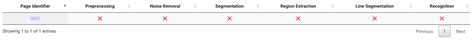 missing dockerfile · issue 1 · ocr4all ocr4all · github