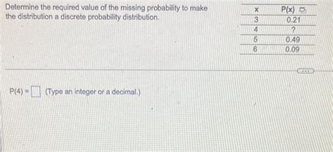 Solved Determine The Required Value Of The Missing Chegg
