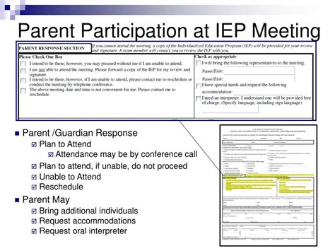 Ppt Notification To Participate In An Individualized Education