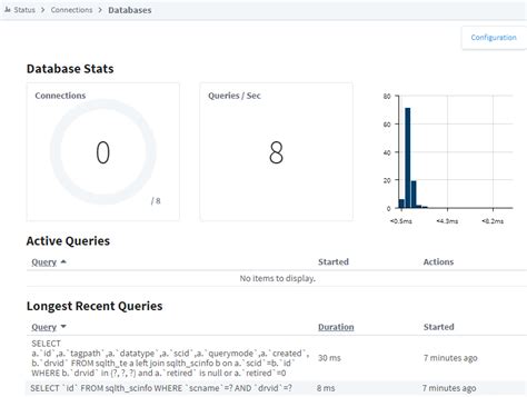 Ignition Database Connections At Darnell Johnson Blog