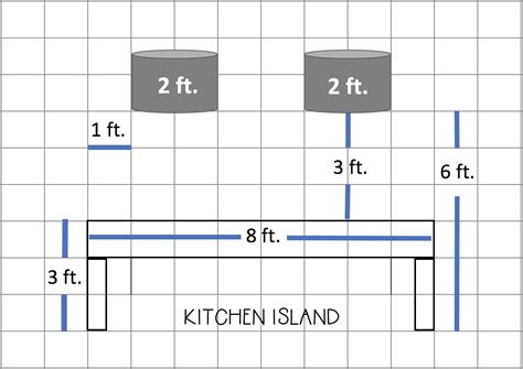 How Many Pendant Lights Over An 8 Foot Island