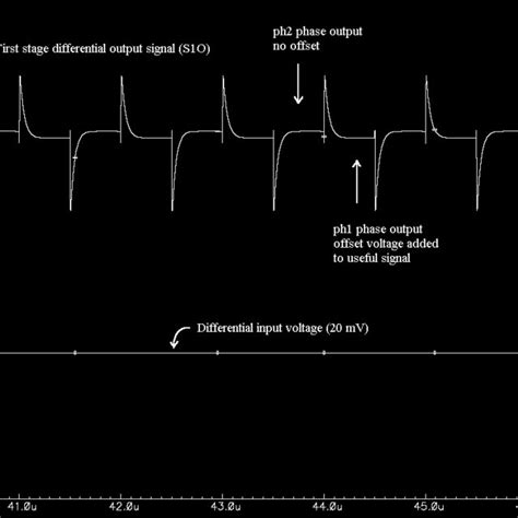 base amplifier input signal download scientific diagram