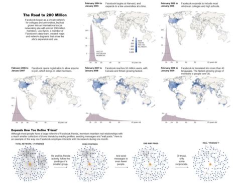 Infographics Data Visualization Award