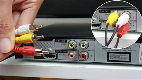 What is the AUX port on the amp? Functions, tips to use the AUX port ...