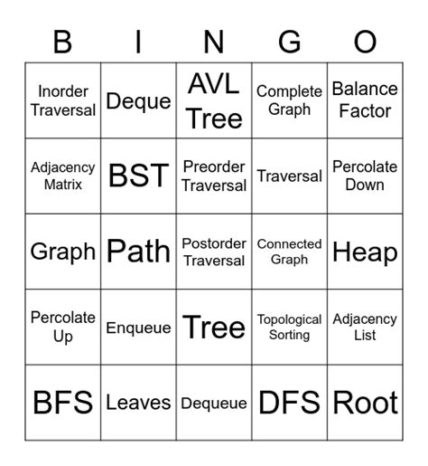 Data Structures Bingo Card