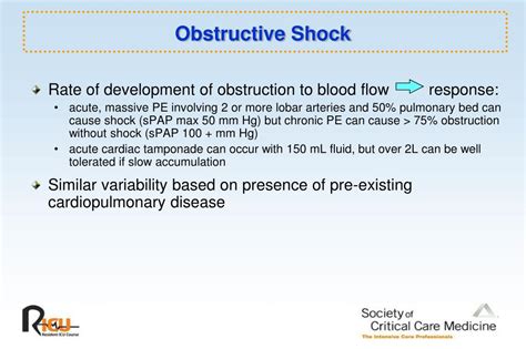 Ppt Shock Pathophysiology Classification And Approach To Management