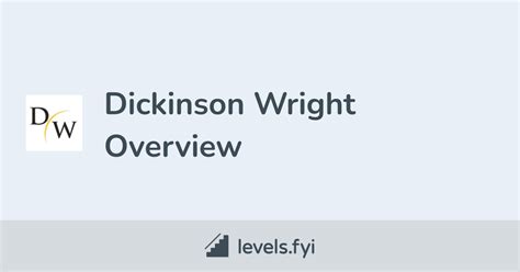 Dickinson Wright Careers Levelsfyi
