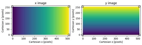 Detector Mosaics — Pypeit Documentation