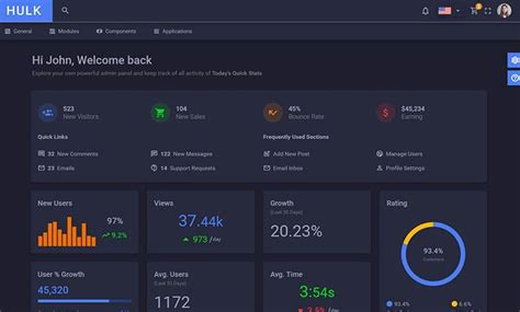 Hulk Reactjs Redux Material Ui Admin Template Stylelib Templates Website Template Html