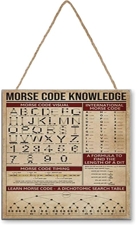 Morse Code Knowledge Morse Code Visual International Morse Code Hanging ...