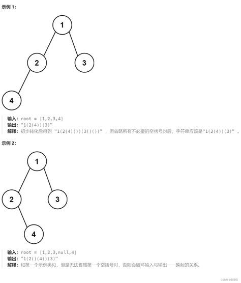 Java数据结构二叉树详解四 腾讯云开发者社区 腾讯云