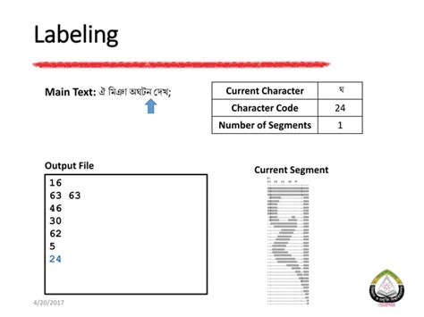 An Automated Labeling System For Preparing Segmented Training Dataset Of Bangla Ocr Ppt