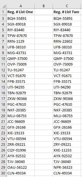 Excel Trick Find Mismatched Values From A Pair Of Lists Information