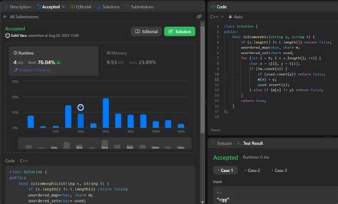 Day82 Of 100daysofcode Challenge Solving Isomorphic Strings Sahil