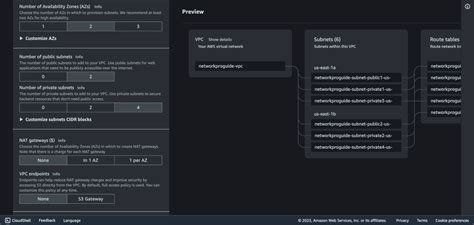 Building A Multi Tier Application With Vpc And Load Balancing