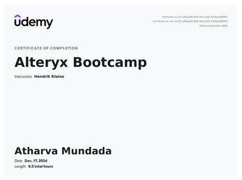 Atharva Mundada On Linkedin 🎉 Excited To Share My Latest Achievement 🎉