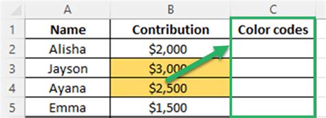 How To SUM By Color In Excel Step By Step Guide 2024