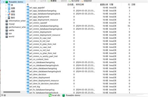 Springboot整合flowable【02】 整合初体验 阿里云开发者社区