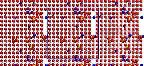Write Topology Using Python