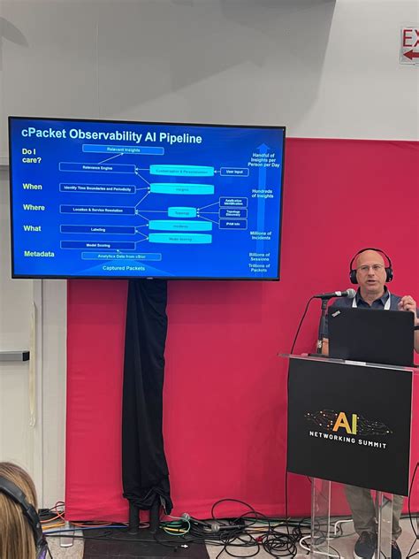 Networkobservability Netops Secops Ainetworkingsummit Onug Cpacket