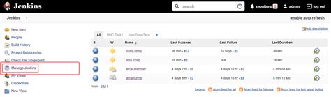 Zero Downtime In Server Update Creating A Zero Downtime Environment By Yobah Bertrand Yonkou