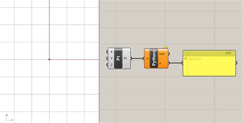 Working With Geometry In Python The Core Python Language Is Very By