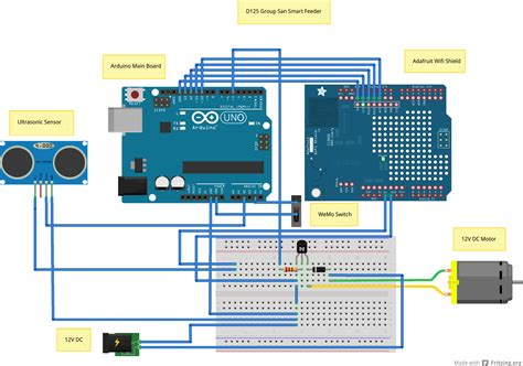 GitHub Rockia PetFeeder