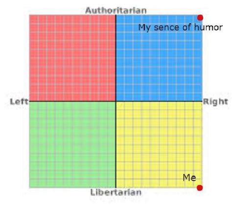 Best R Pcm Images On Pholder MaybeMaybeMaybeNo Ps I Think It Is A Repost