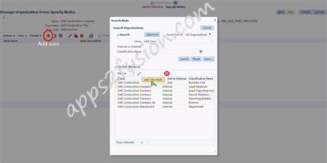 Oracle Fusion Payroll Organisation Structure Part