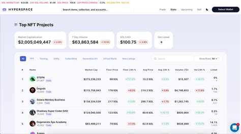 How To Build A Web3 App With No Code