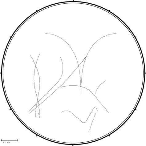 Tracking Results Using The Jpda Filter Download Scientific Diagram