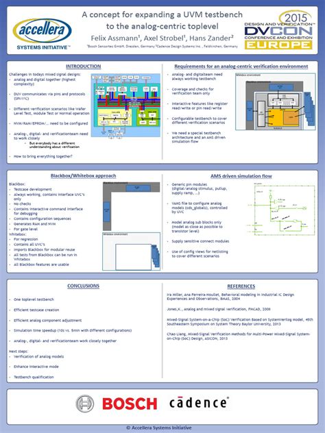 Dvcon Europe 2015 P1 5 Poster Pdf Mixed Signal Integrated Circuit System On A Chip