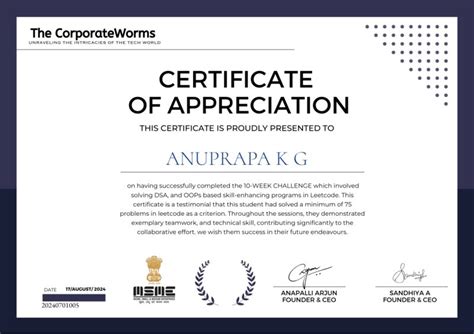 Anuprapa K G On Linkedin Codingchallenge Leetcode Oop