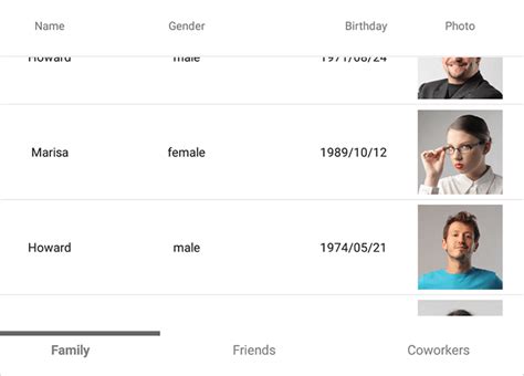 framework component xamarin ultimate ui