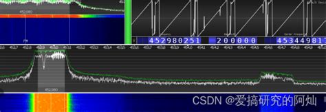 Sdr Lora射频调试可视化分析无线干扰可视化 Csdn博客