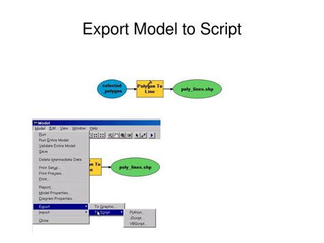 Ppt Module Geoprocessing Scripts Powerpoint Presentation Free Download Id
