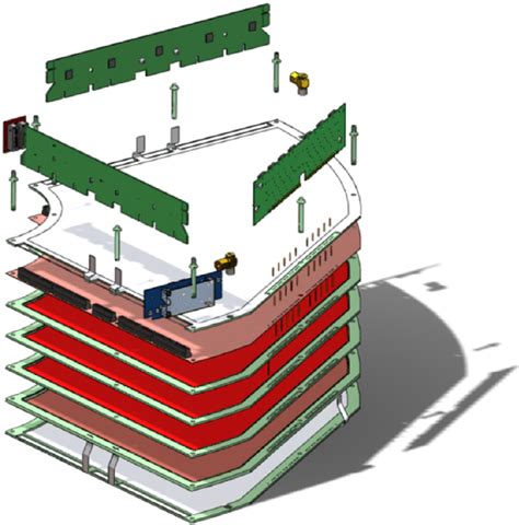 Figure 1 From A Readout System Utilizing The Apv25 Asic For The Forward