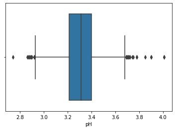 Github Hadiselamethariyanto Red Wine Quality Machine Learning