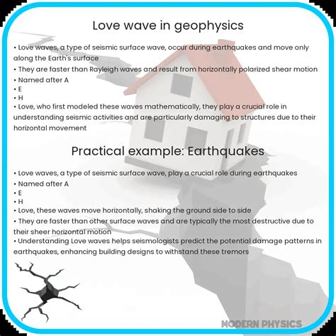 Love Wave In Geophysics Analysis Propagation And Impact