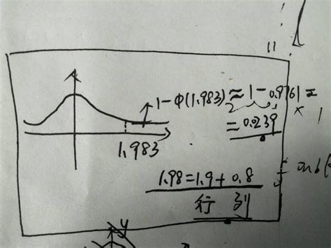 T检验andz检验学习 转载 Lypbendlf 博客园