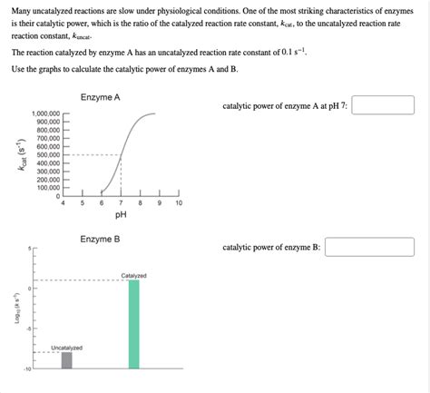 Solved The Reaction Catalyzed By Enzyme A Has An