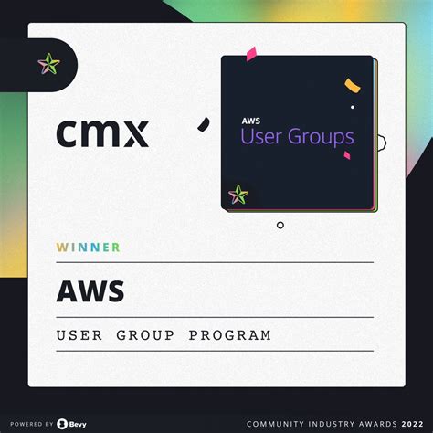 Aws User Group Hyderabad On Linkedin Aws Community Awsusergroups Usergroup Cmx Leaders