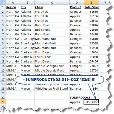 Use Sumproduct To Multiply Ranges Accountingweb
