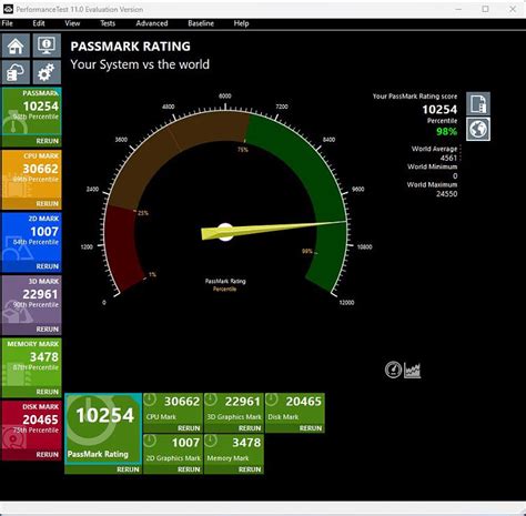 Passmark Performance Test Benchmark Page 147 Windows 10 Forums