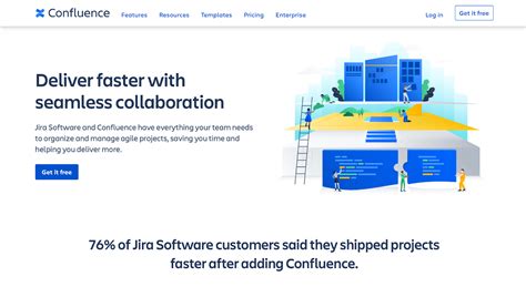 Top 10 Jira Integrations To Boost Productivity