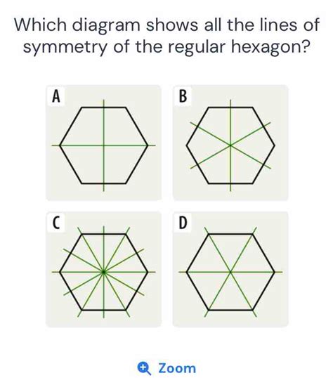 Solved Which Diagram Shows All The Lines Of Symmetry Of The Regular